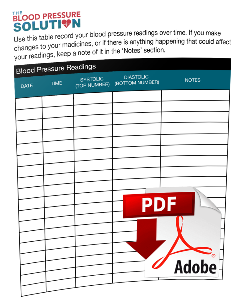 Tools & Resources – Blood Pressure Solution